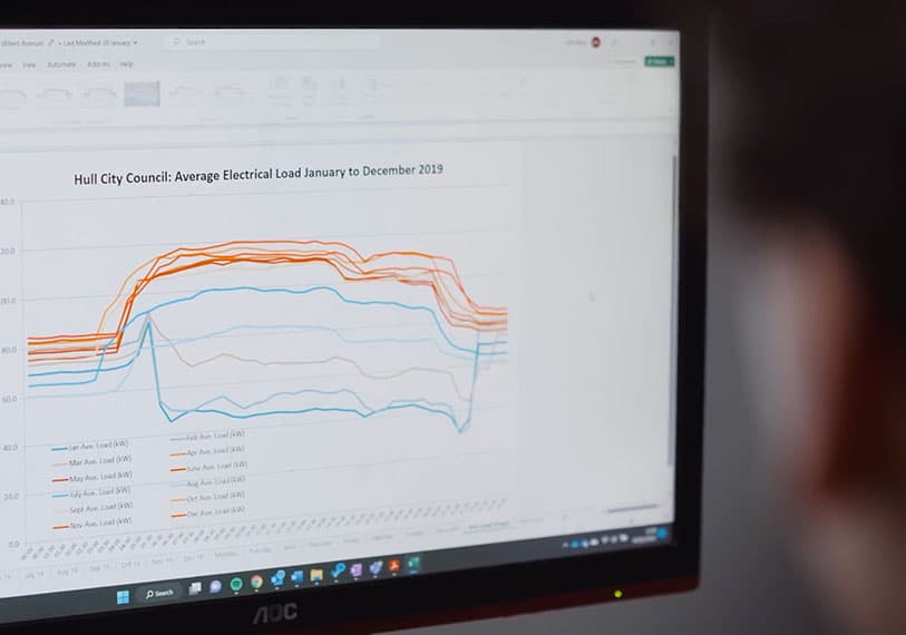 C3 Group Projects | Showcasing our Green Energy Solutions